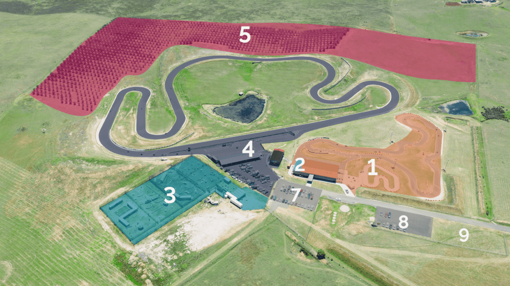 Luddenham Raceway : Venue Hire